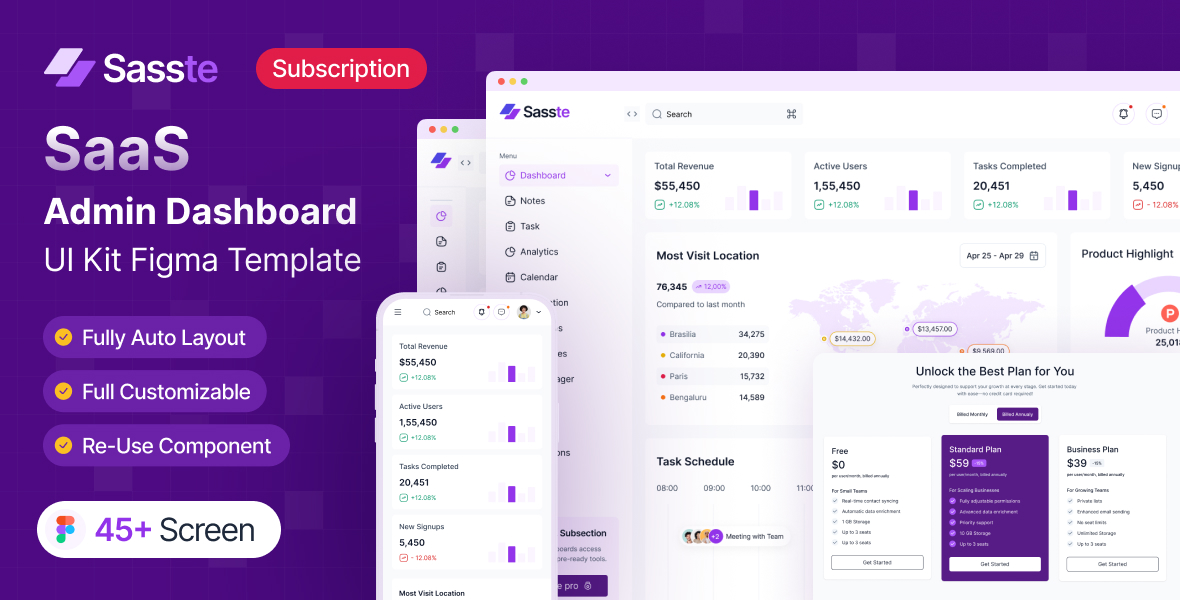 Saaste - Saas Admin Dashboard Figma UI Template Kit by QuomodoTheme